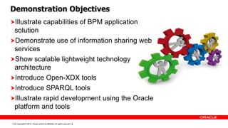 Oracle BPM Open Data Services (Part 1) | PPT
