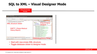 Oracle BPM workflow and Open-XDX web services (Part 2) | PPTX | Databases | Computer Software ...