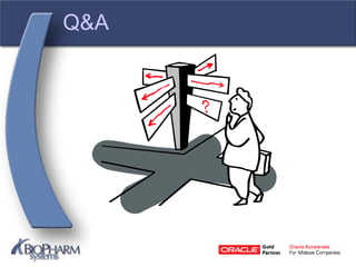 Oracle Clinical and RDC Implementation Standards and Best Practices | PDF