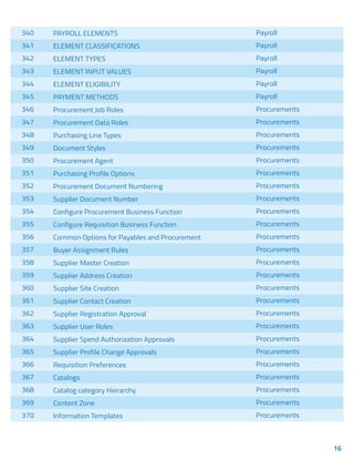 Oracle Cloud Application Datazap Setup Templates Pdf