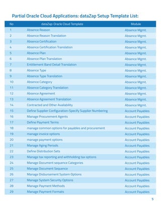 Oracle Cloud Application Datazap Setup Templates Pdf