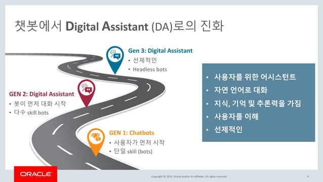 Oracle Cloud World 2019 - Oracle Digital Assistant | PDF | Technology ...