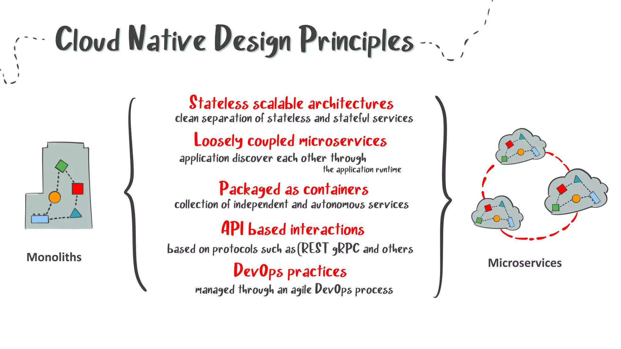 Oracle Cloud Native Pdf Cloud Computing Internet