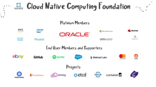 Oracle Cloud Native | PDF