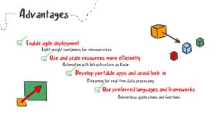 Oracle Cloud Native | PDF