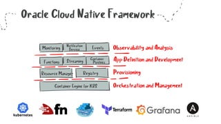 Oracle Cloud Native | PDF