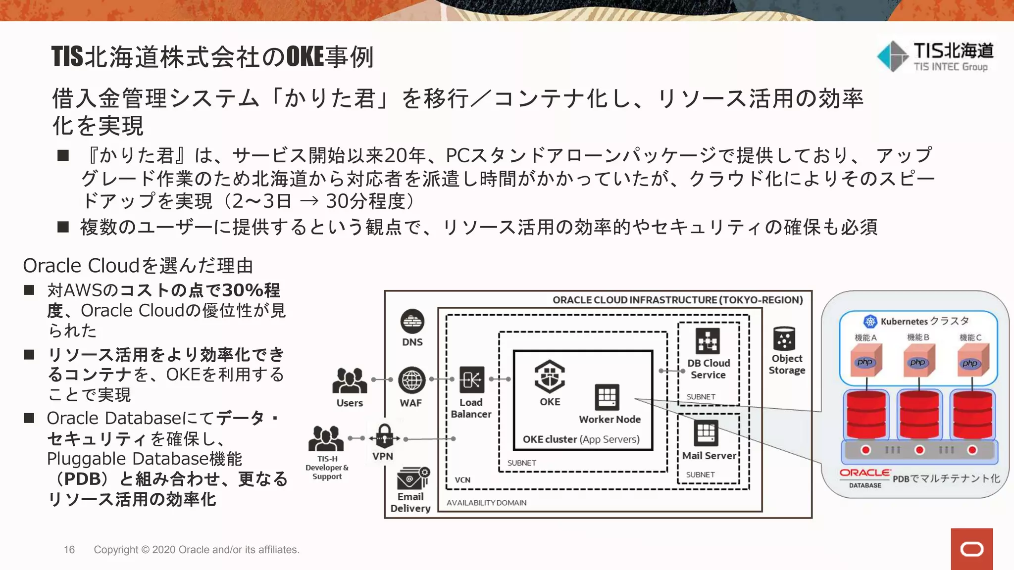 [old] Oracle Container Engine For Kubernetes Oke ご紹介 [2020年7月版] Ppt
