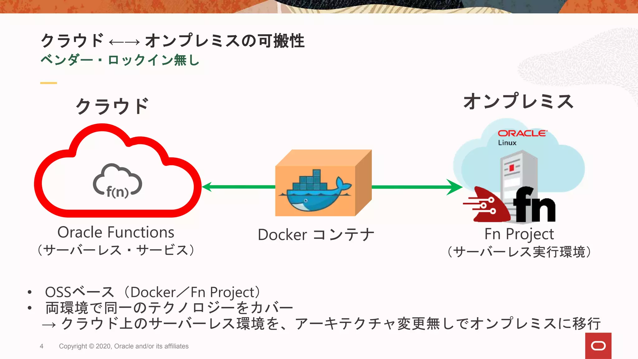 [old] Oracle Container Engine For Kubernetes Oke ご紹介 [2020年7月版] Ppt