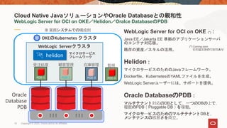 [old] Oracle Container Engine for Kubernetes (OKE) ご紹介 [2020年7月版] | PPT