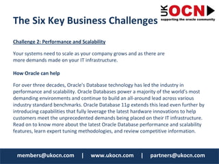 Oracle Database / Database Options | PDF