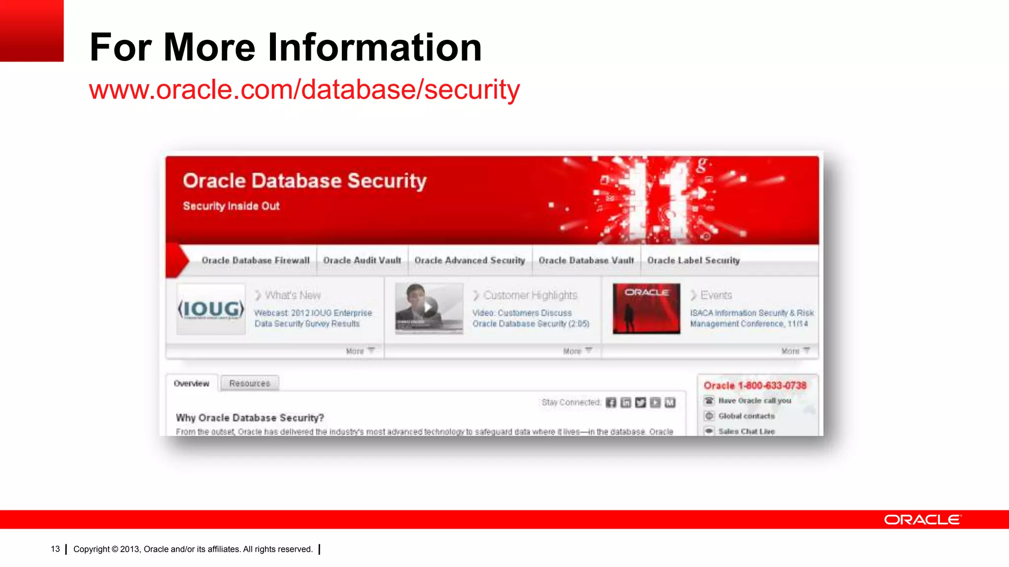Oracle Database Security | PPTX