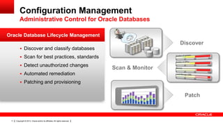 Oracle Database Security | PPTX