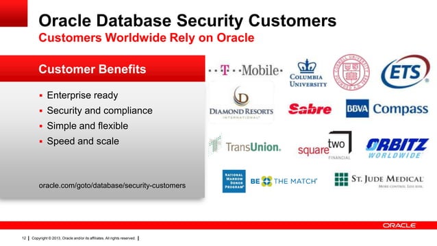 Oracle Database Security | PPTX