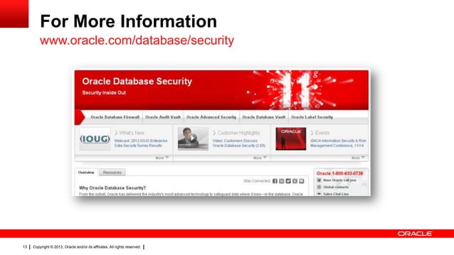 Oracle Database Security Ppt