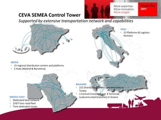 Oracle Day 2011 Ceva Lojistik İş Zekası by KORA | PPT