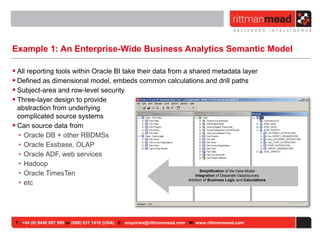 IBANK - Oracle developers-guide | PPT