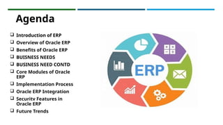ORACLE - ERP.pptx erppppppppp drgrgppppppp | PPT