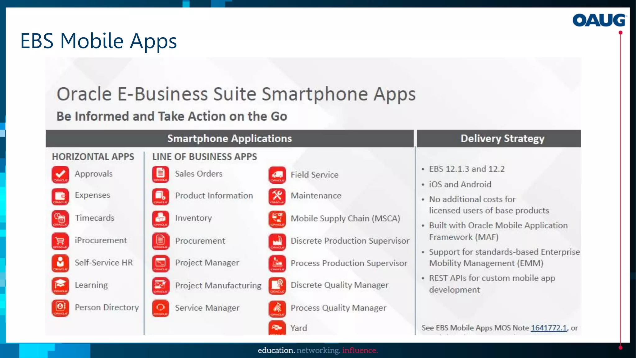 Oracle-Fusion-Cloud-Vs-EBS-12.2.7-Upgrade-What-Suits-Your-Business-Best ...