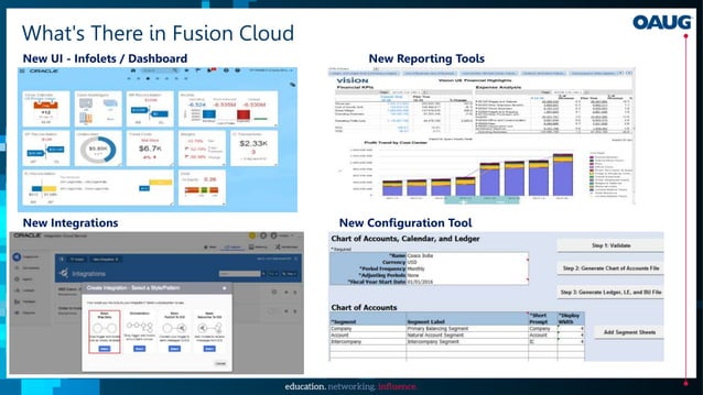 Oracle-Fusion-Cloud-Vs-EBS-12.2.7-Upgrade-What-Suits-Your-Business-Best ...