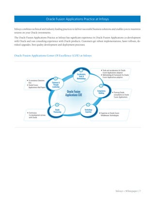 Infosys Co-Existence for Oracle Fusion Talent Management | PDF