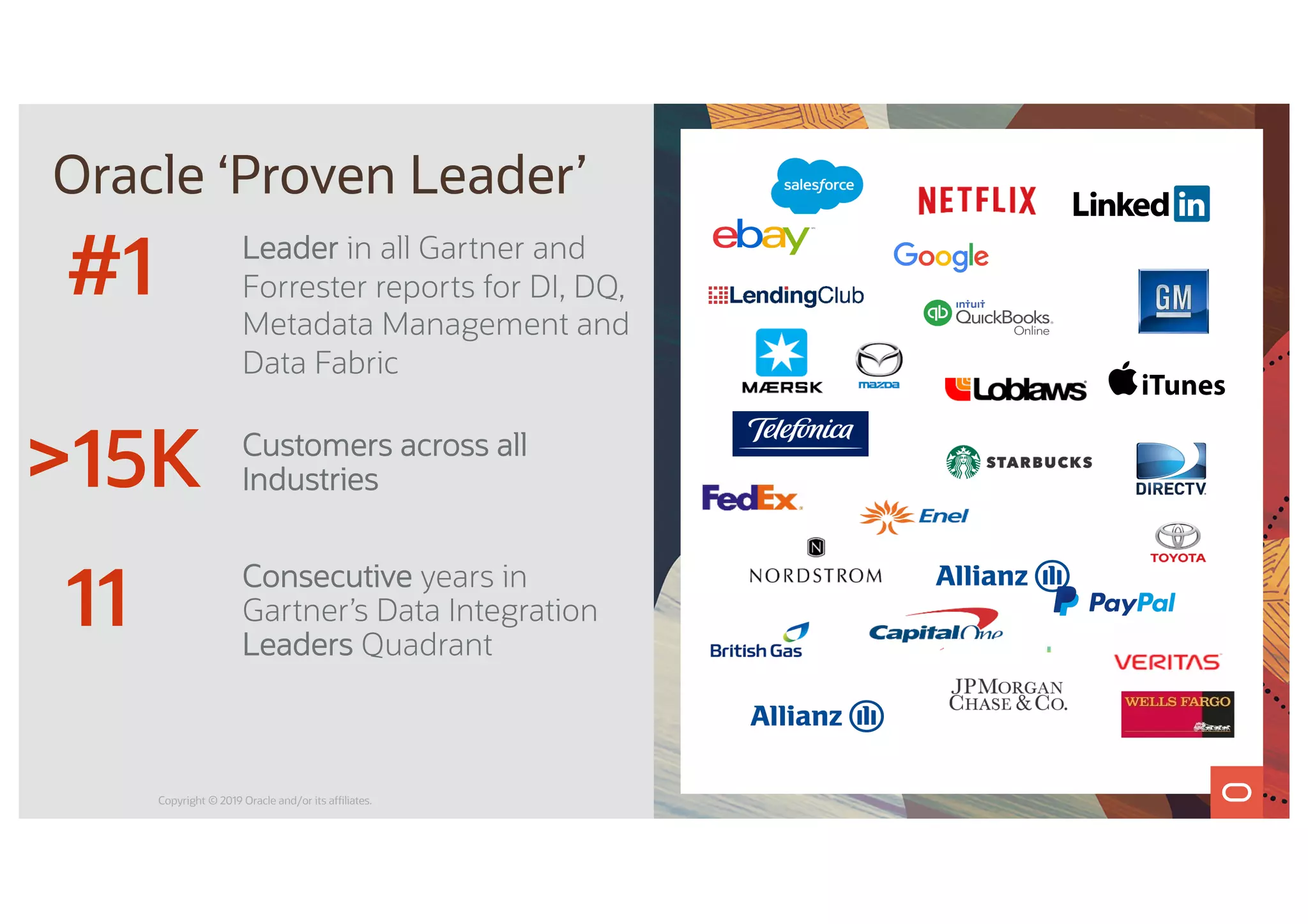 Oracle GoldenGate Roadmap Oracle OpenWorld 2020 | PDF