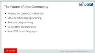The Evolution of Java | PPT