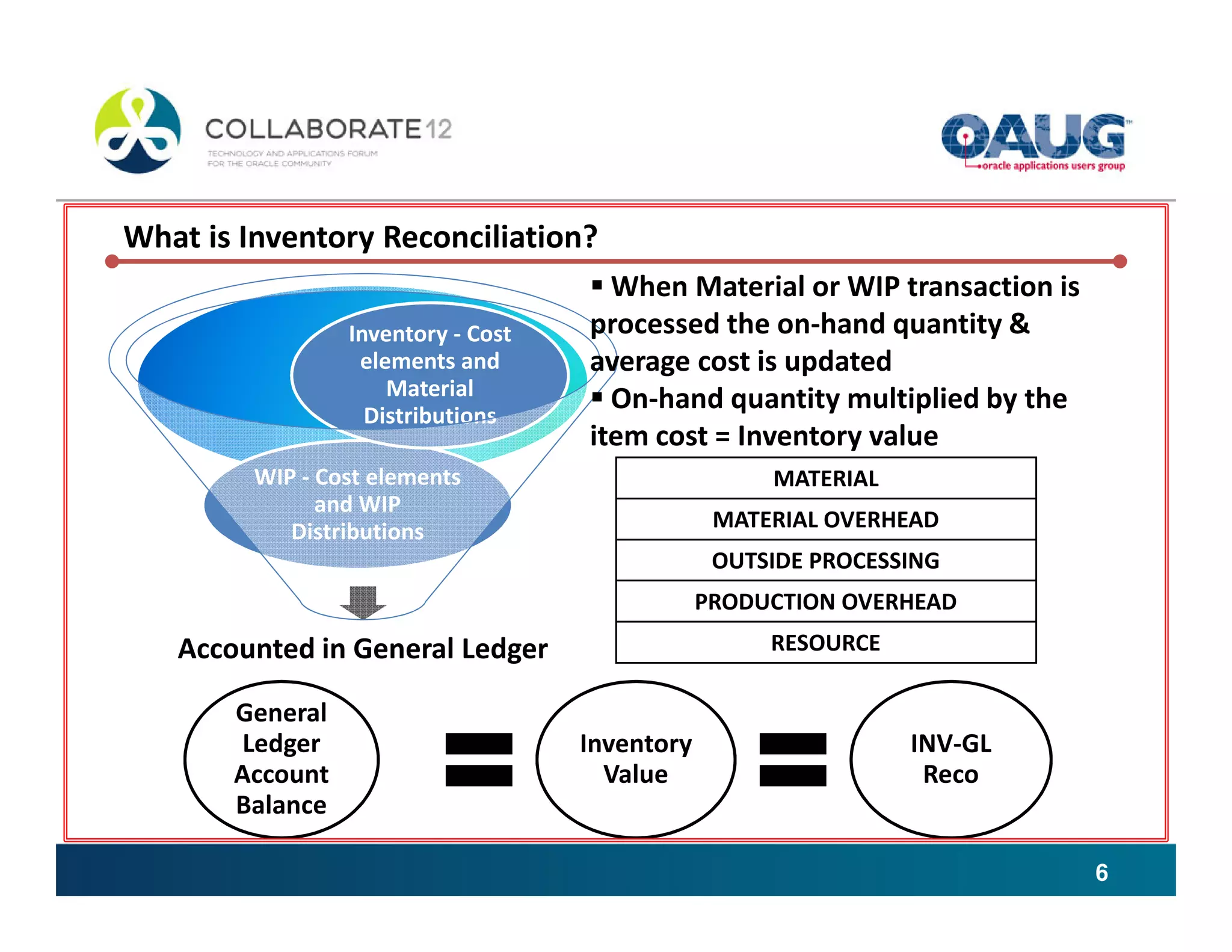 Easing Reconciling Oracle Inventory and General Ledger with Simplified ...
