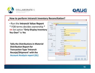 Easing Reconciling Oracle Inventory and General Ledger with Simplified ...