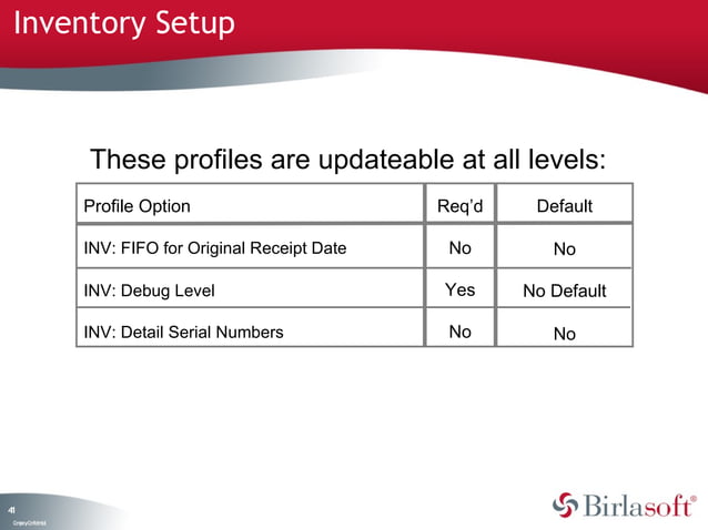 Oracle Inventory Latest Ppt