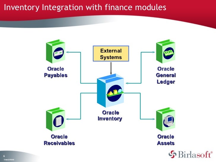 Oracle inventory-latest