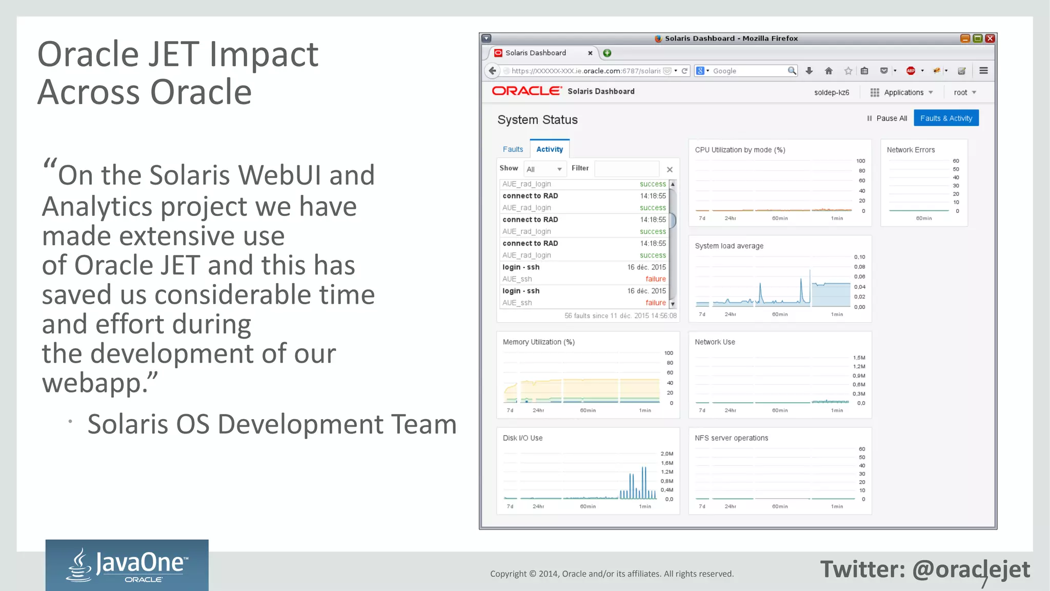 Oracle JET, with JET Mobile Content | PPT | Free Download
