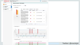 Oracle JET, with JET Mobile Content | PPT