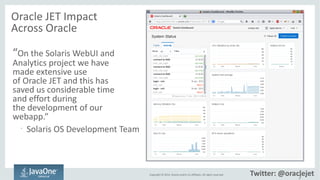Oracle JET, with JET Mobile Content | PPT