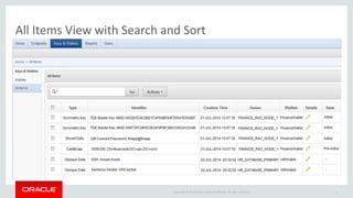 Oracle Key Vault Overview | PPT