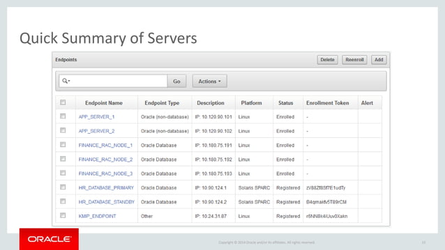 Oracle Key Vault Overview | PPT