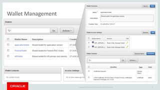 Oracle Key Vault Overview | PPT