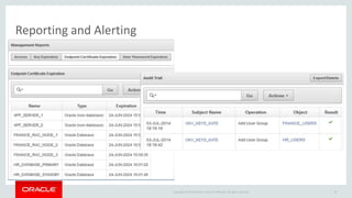 Oracle Key Vault Overview | PPT