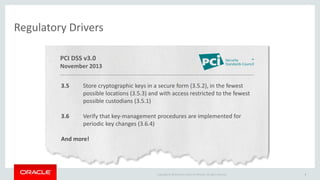 Oracle Key Vault Overview | PPTX