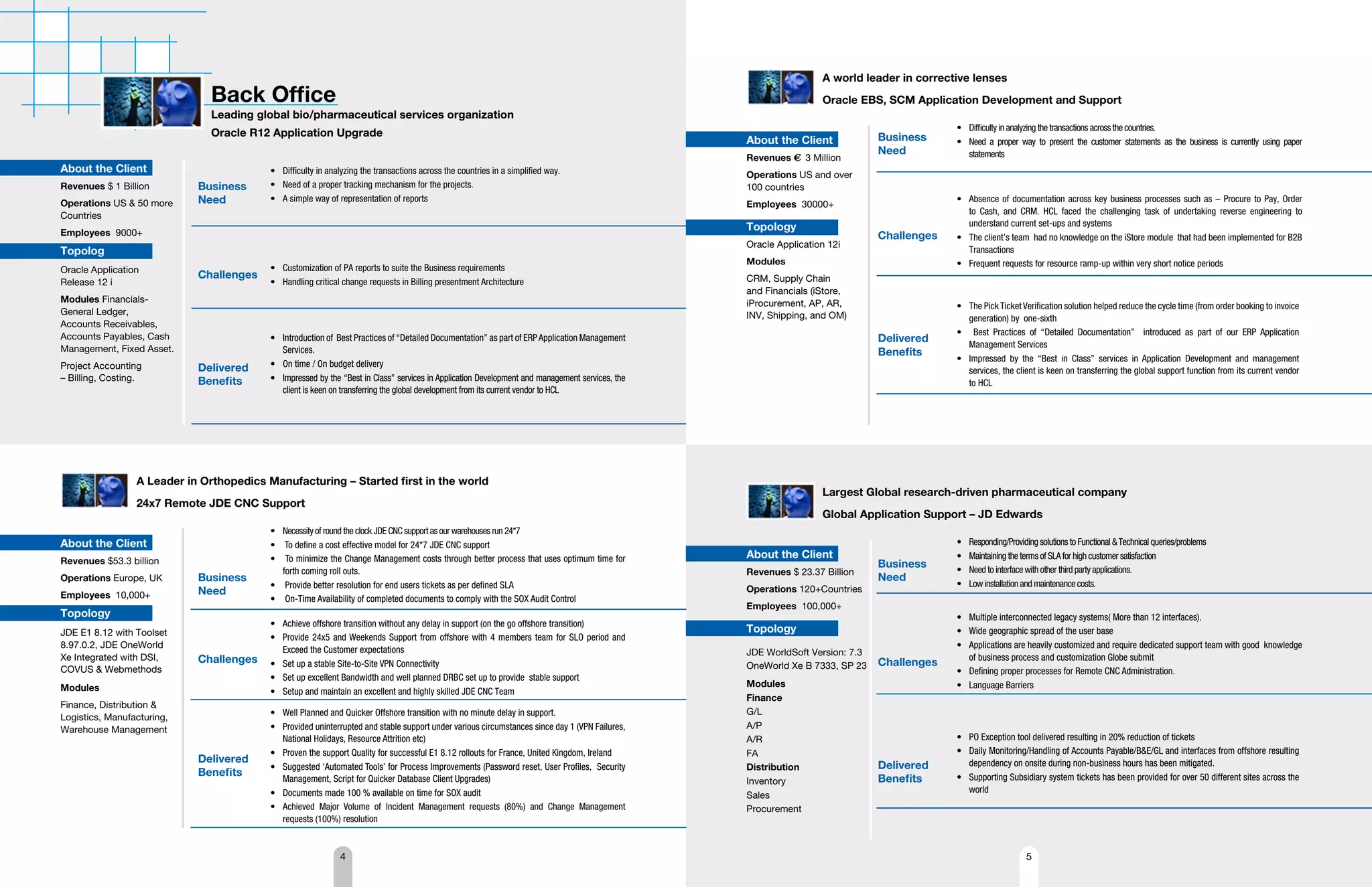 Oracle life-sciences-case-study-booklet | PDF