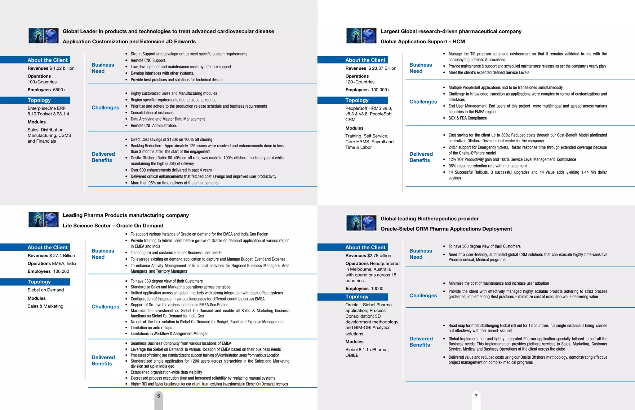 Oracle life-sciences-case-study-booklet | PDF