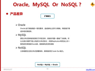 Oracle my sql-or-nosql | PDF