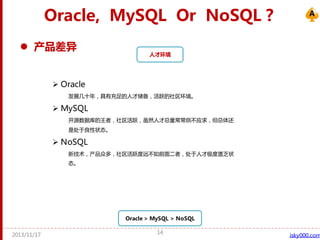 Oracle my sql-or-nosql | PDF