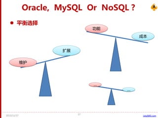 Oracle my sql-or-nosql | PDF