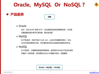 Oracle my sql-or-nosql | PPT