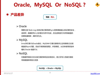 Oracle my sql-or-nosql | PDF