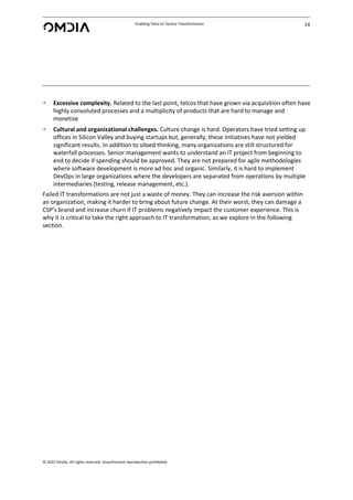Oracle-Telco-to-Tech.pdf
