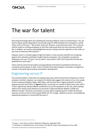 Oracle-Telco-to-Tech.pdf