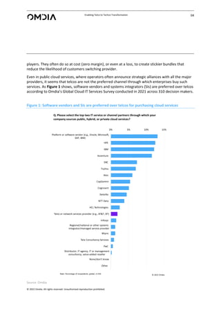Oracle-Telco-to-Tech.pdf
