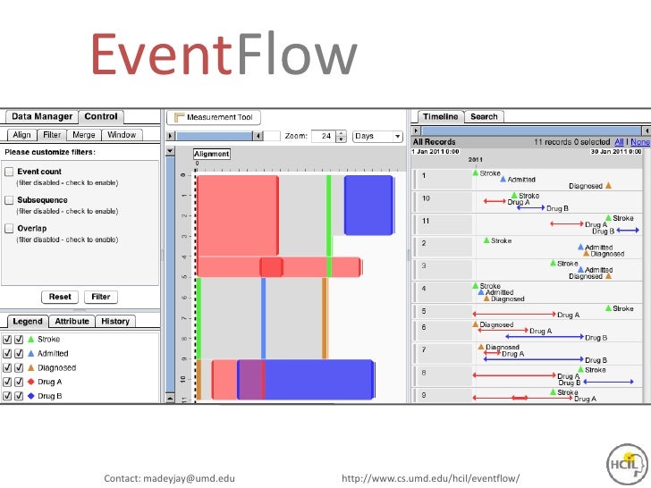 EventFlow Presentation