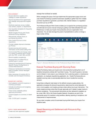 Oracle purchasing-data-sheet | PDF